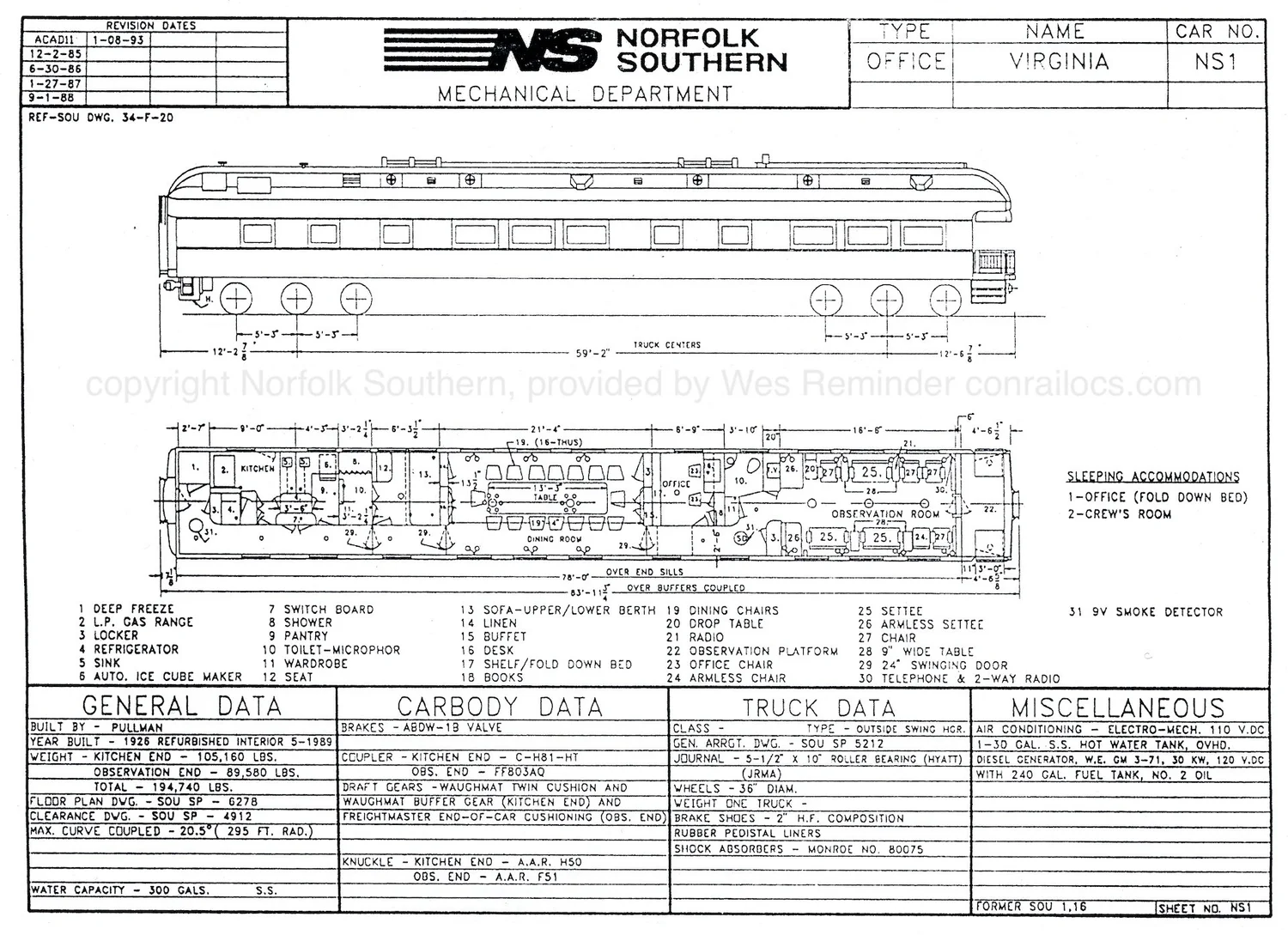 Norfolk Southern Observation Cars - by Wes Reminder