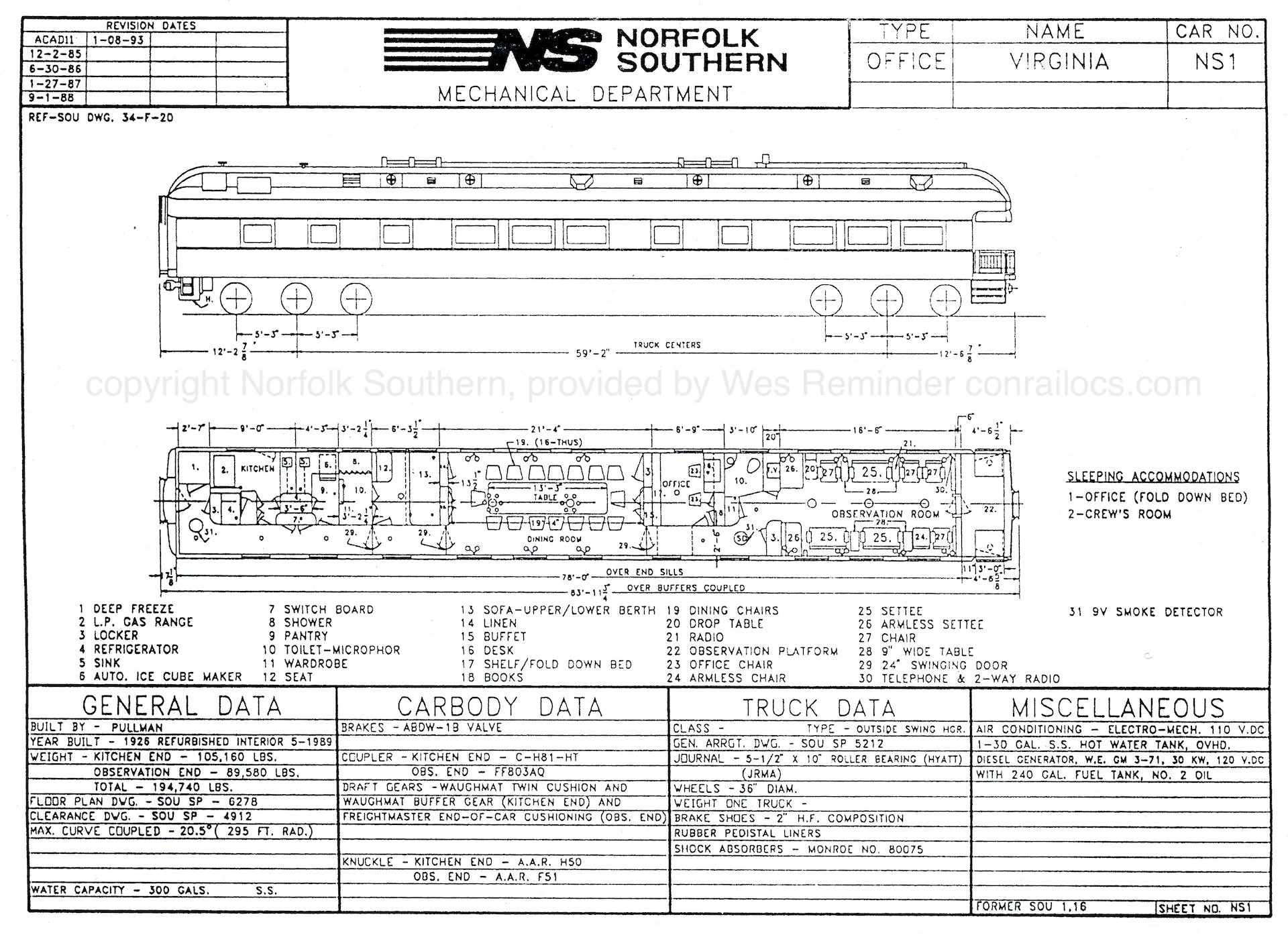 Norfolk Southern Observation Cars - by Wes Reminder