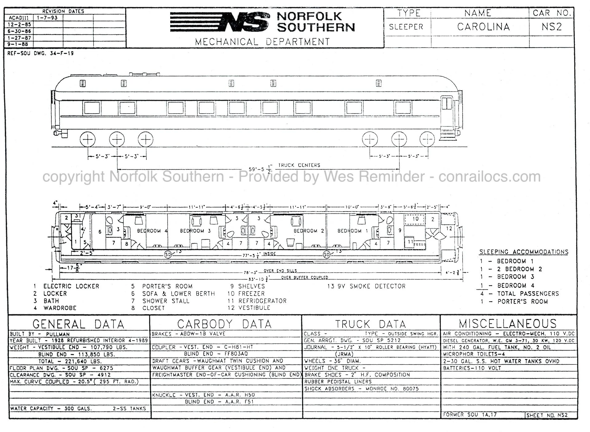 Norfolk Southern Sleeper Cars - by Wes Reminder