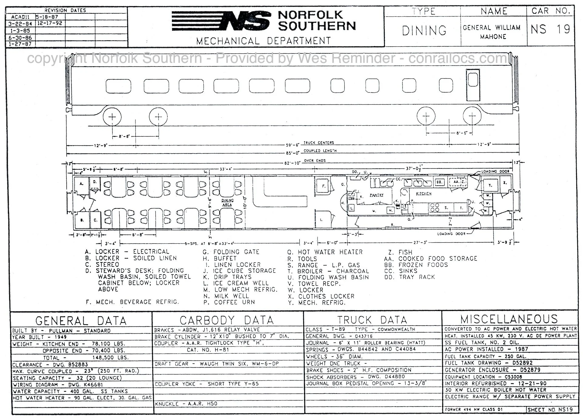 Norfolk Southern Diners, Exhibit, and Power Cars - by Wes Reminder