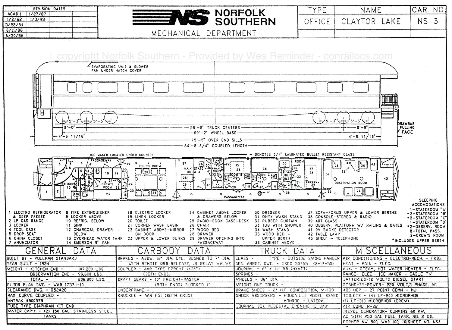 Norfolk Southern Observation Cars - by Wes Reminder
