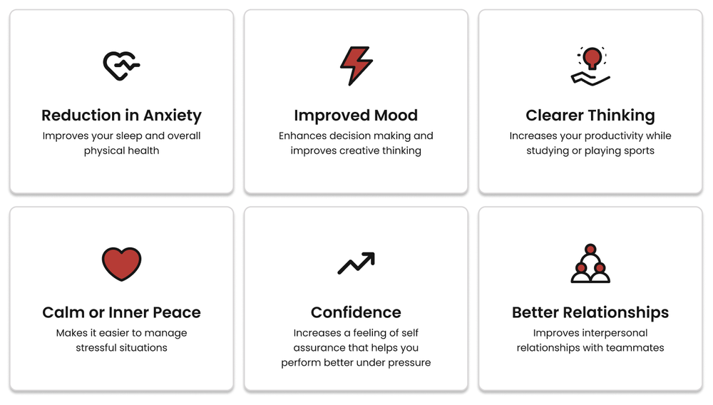 Mind-Design Sports