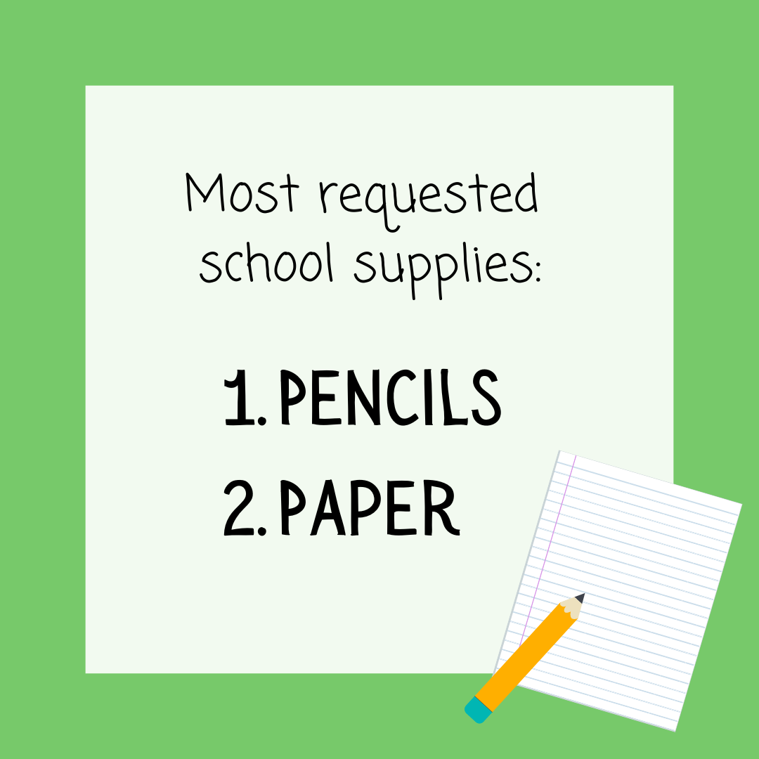 Schoolhouse Supplies 2023-2024 School Year Evaluation and Assessment Report — Schoolhouse Supplies