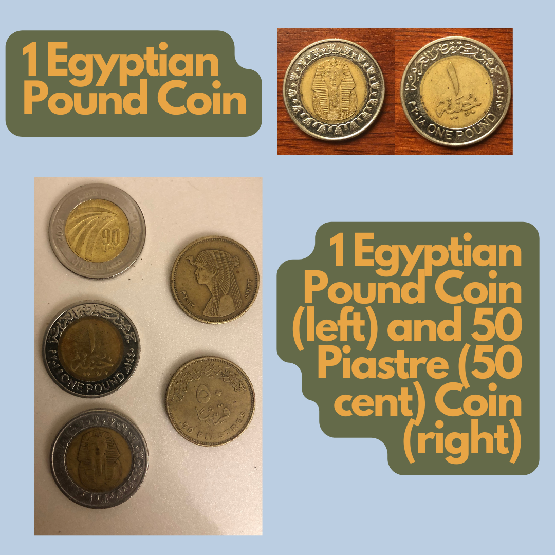 Money in Egypt: Egyptian Pounds, Using ATMs, Currency Exchange, and ...