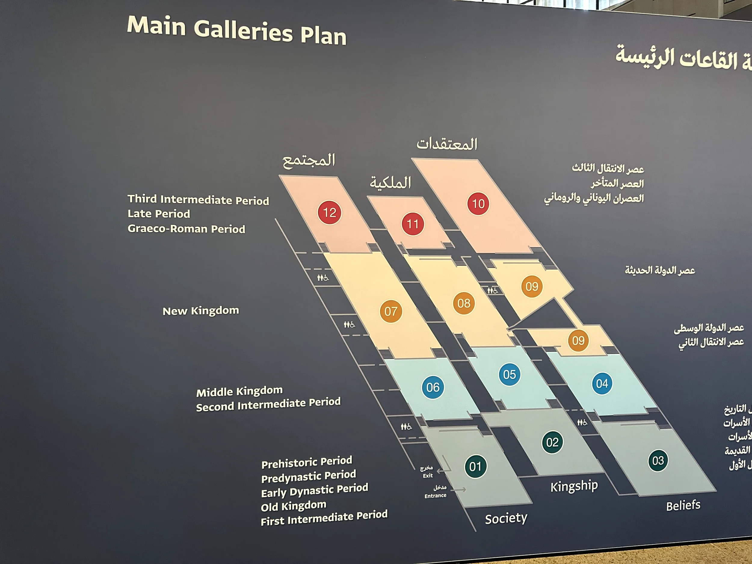 Grand Egyptian Museum opens 12 NEW GALLERIES! — Egypt Adventures Travel