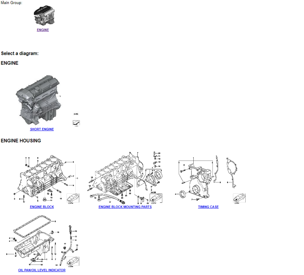 How to Find Parts for your BMW — Overrun Tuning