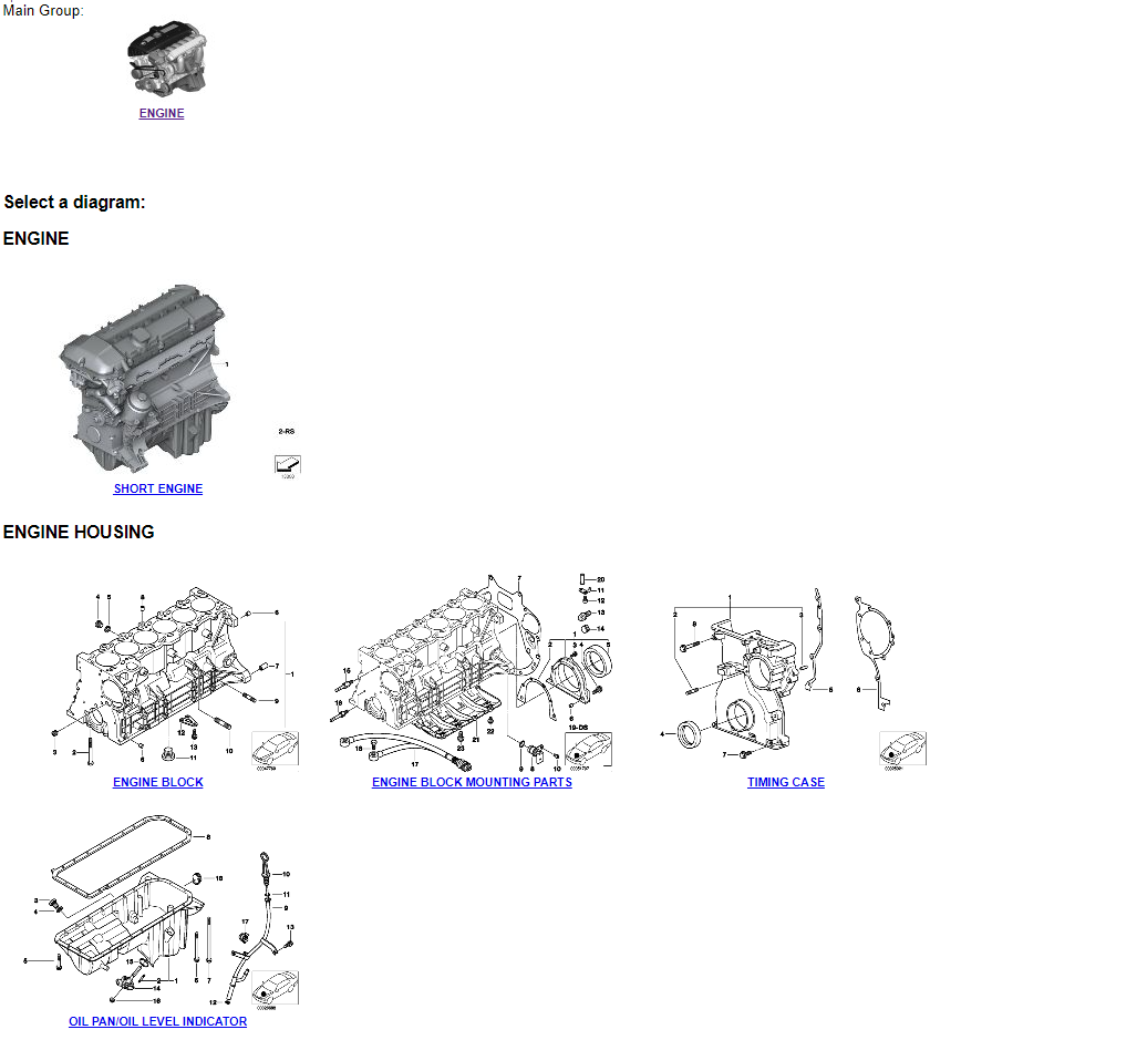 How to Find Parts for your BMW — Overrun Tuning