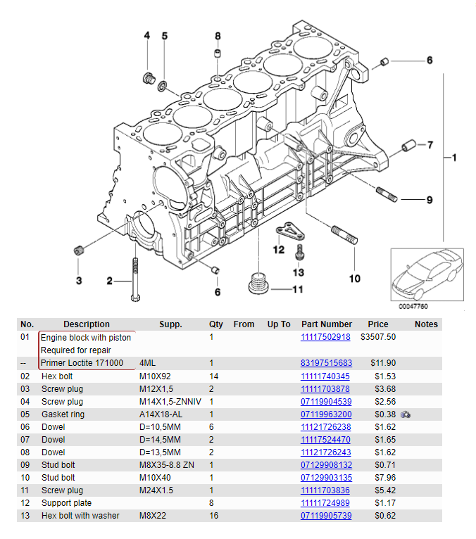 How to Find Parts for your BMW — Overrun Tuning