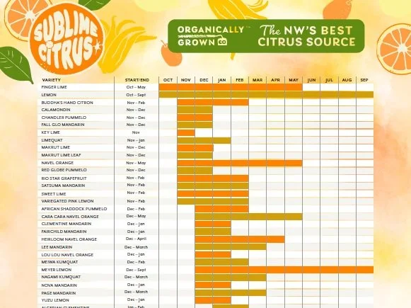 Sublime Citrus — Organically Grown Company