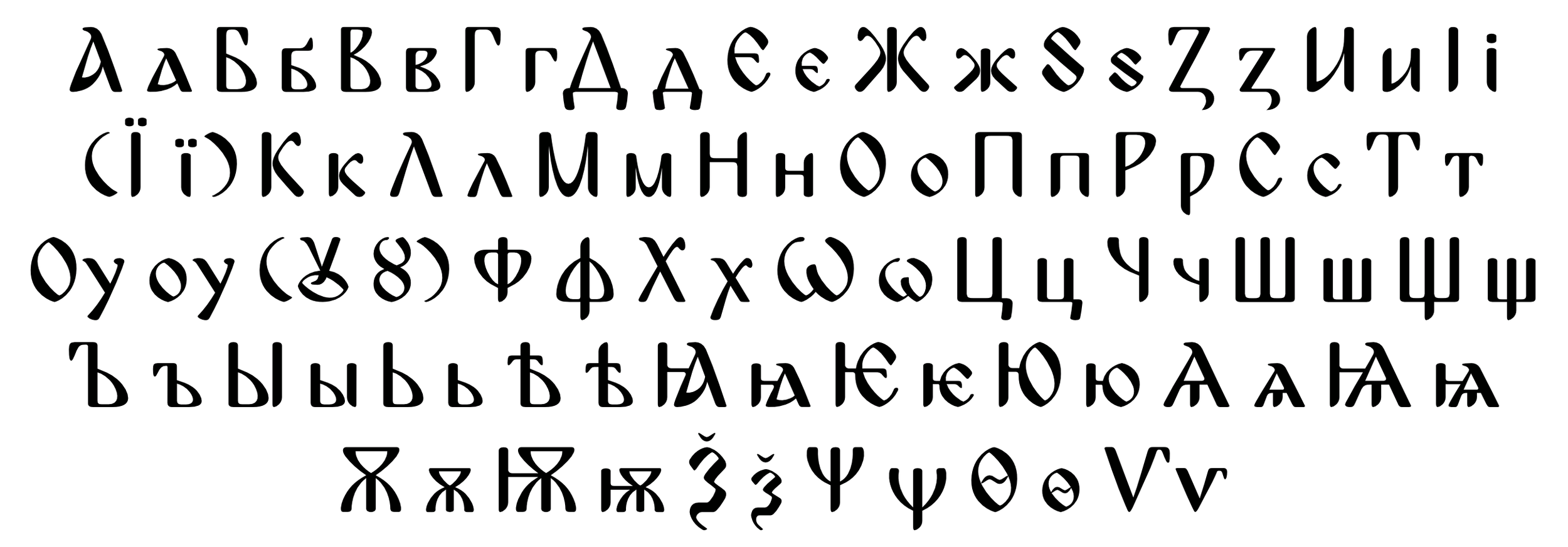 The History of a Font: Bulgaria Moderna and Its 1712 Glyphs — Alphadesigner