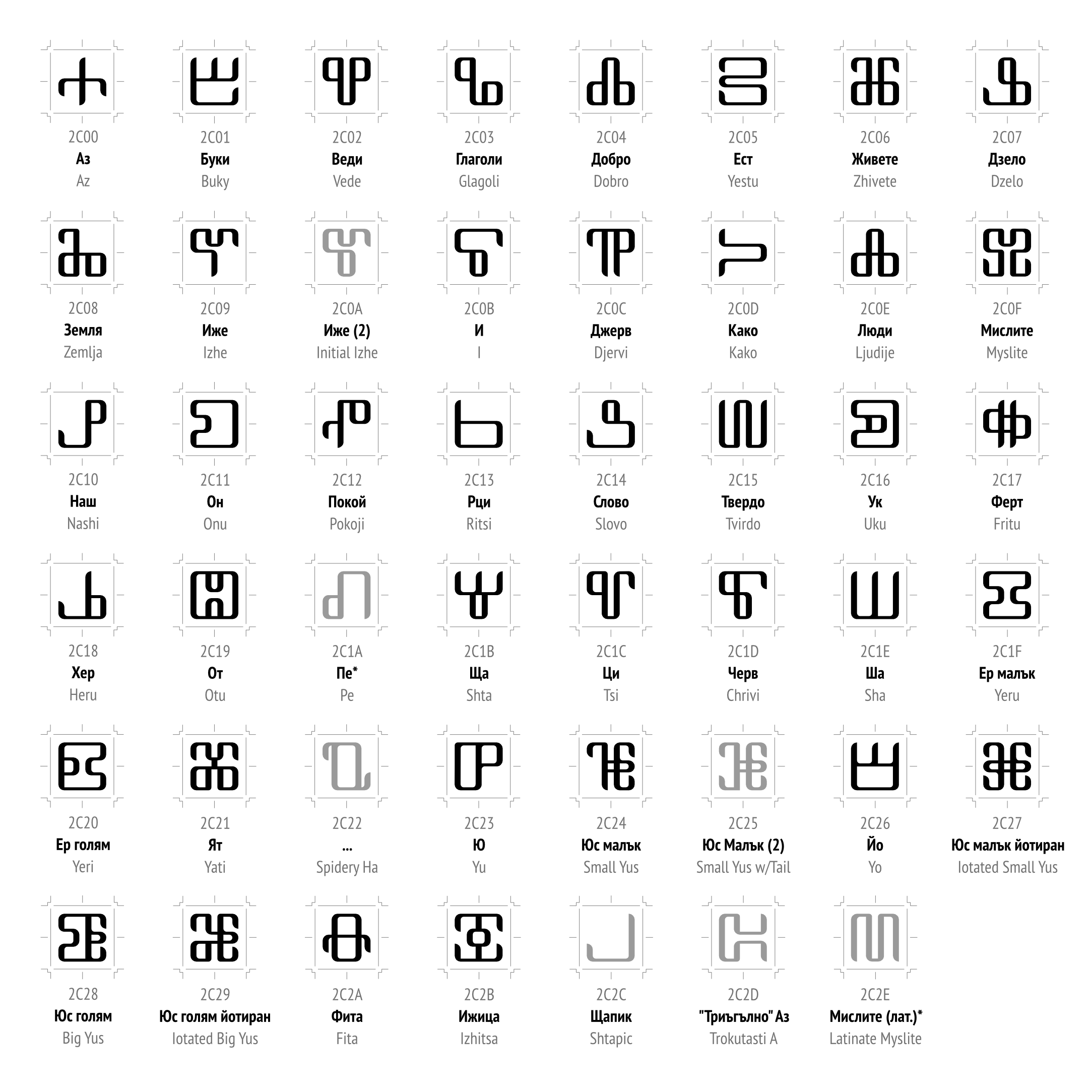 Neoglagolitic Alpha Font — Alphadesigner