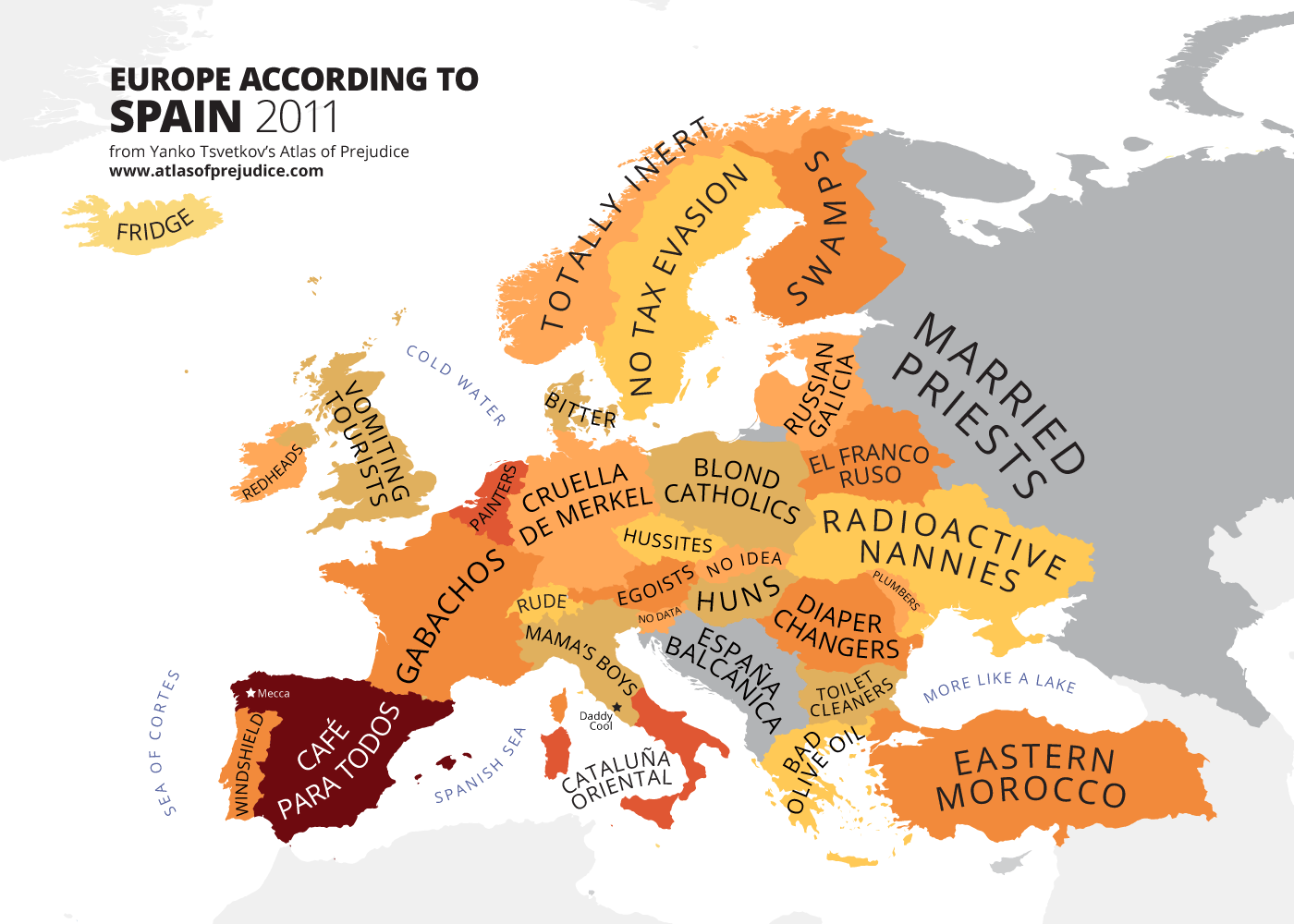 Spanish Stereotypes