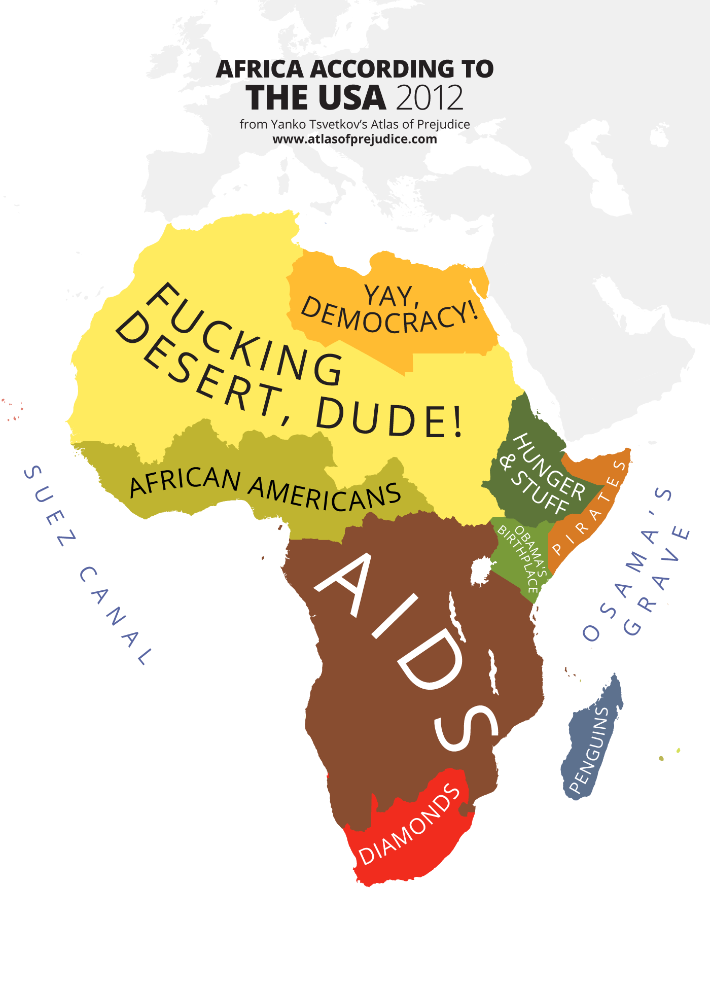 World According To Americans