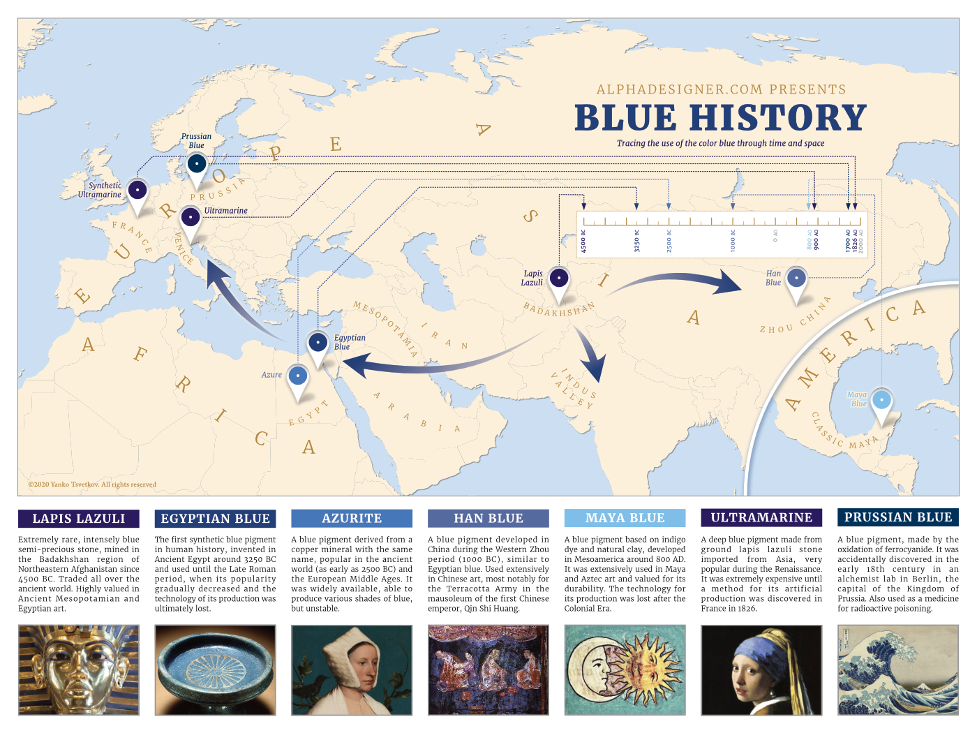 A Brief History of the Color Blue — Alphadesigner