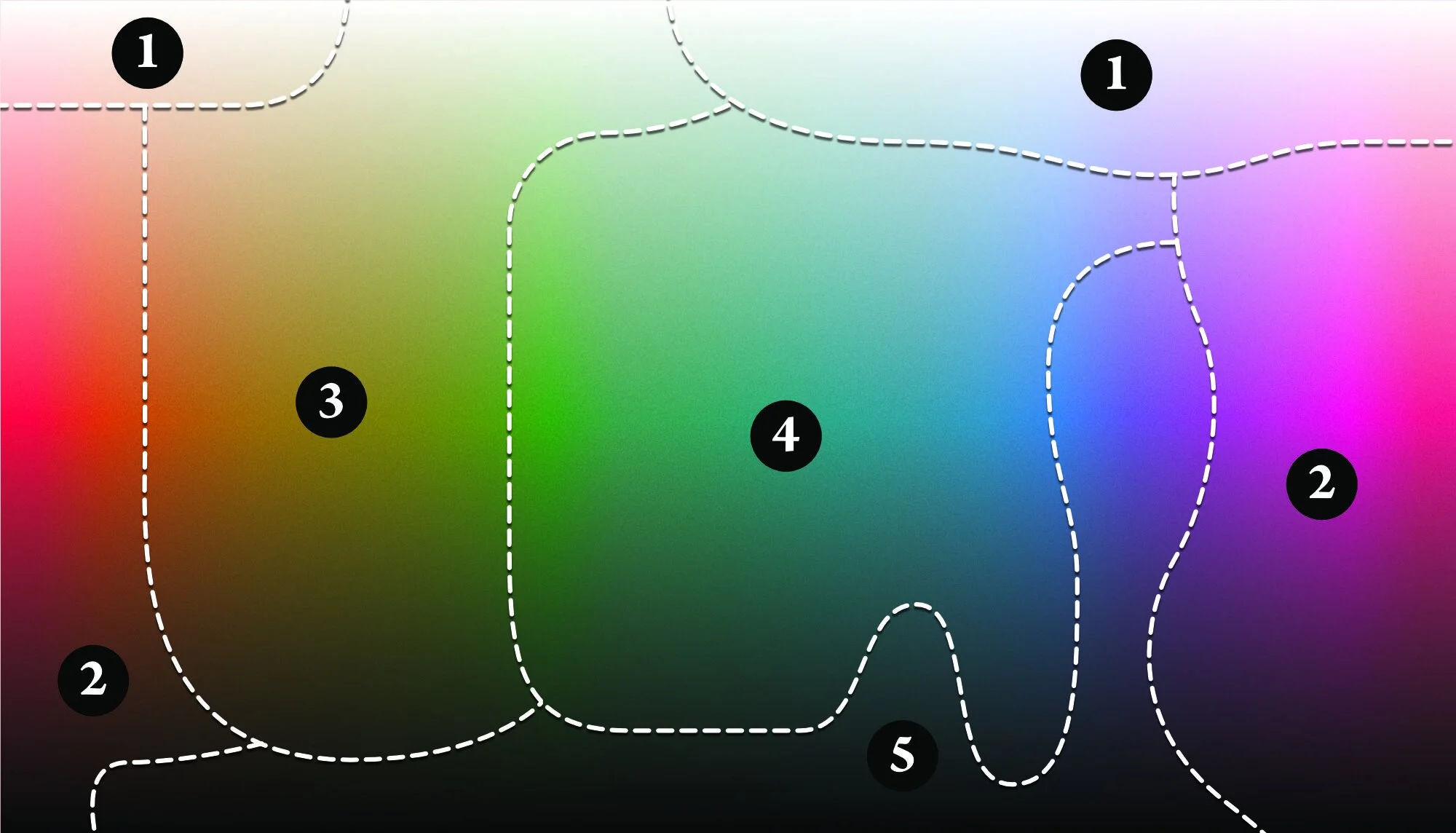 The Origins of Color — Alphadesigner