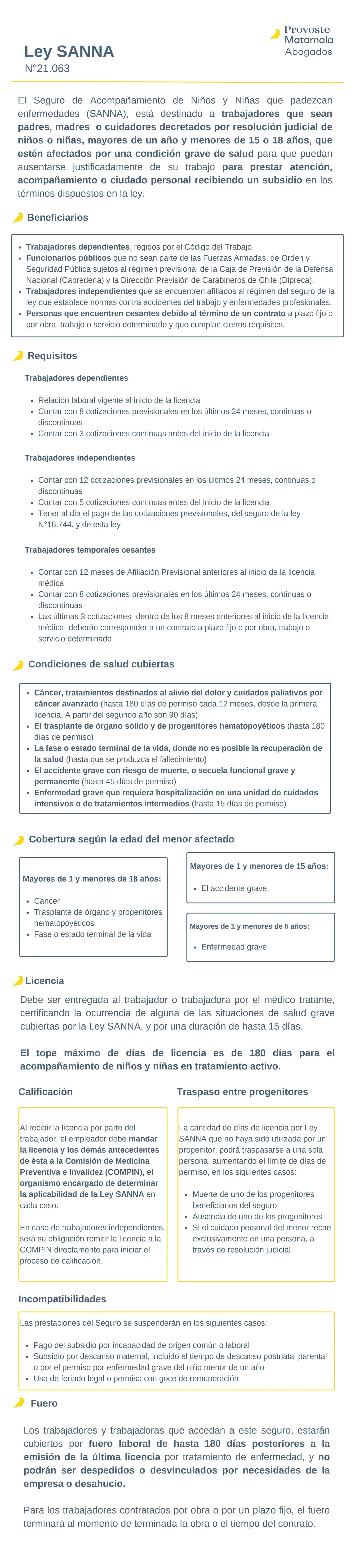 Ley SANNA: se aprueba nuevo formulario para tramitación de licencias ...