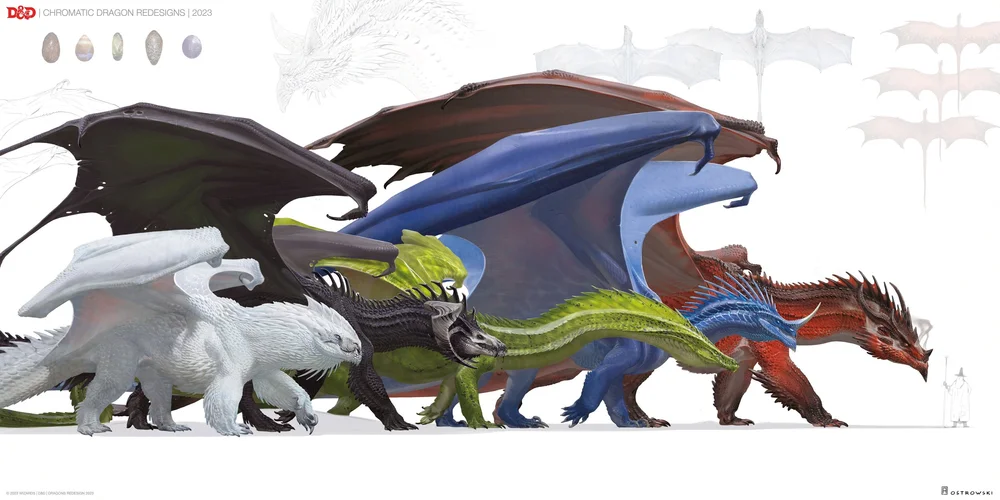 D&D 2024 chromatic dragons - alexander ostrowski — alexander ostrowski