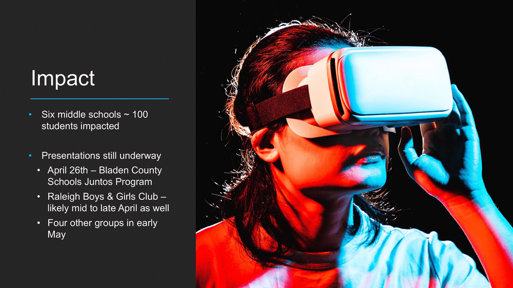 Community Engagement Projects — ZFF