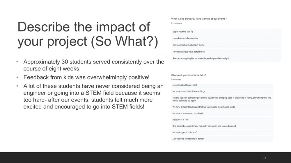 3-2-1 Ignition! by Nandini Sadagopan — Zed Factor Fellowship