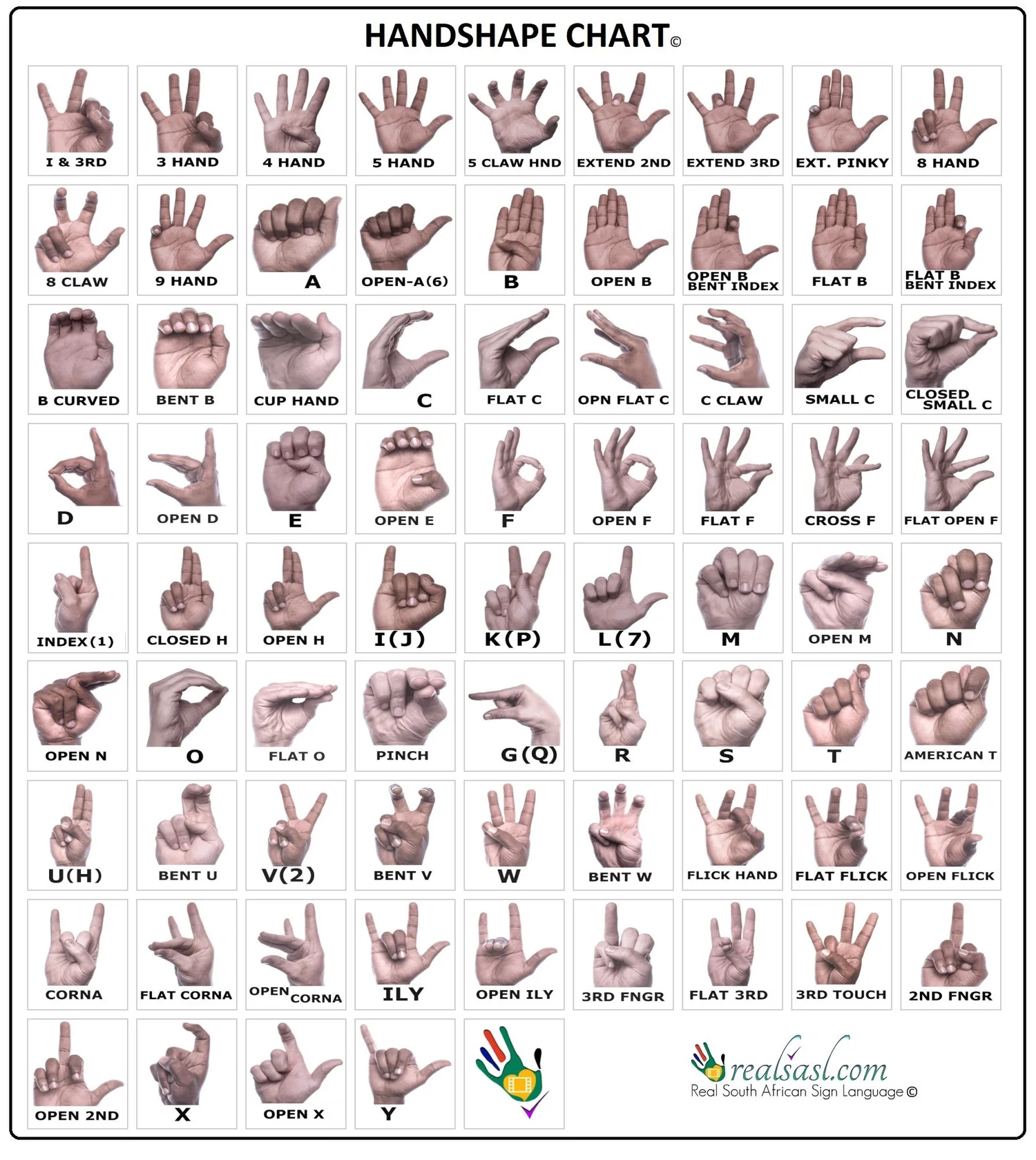 Tactile Sign Language — Between Two Tongues Language Blog