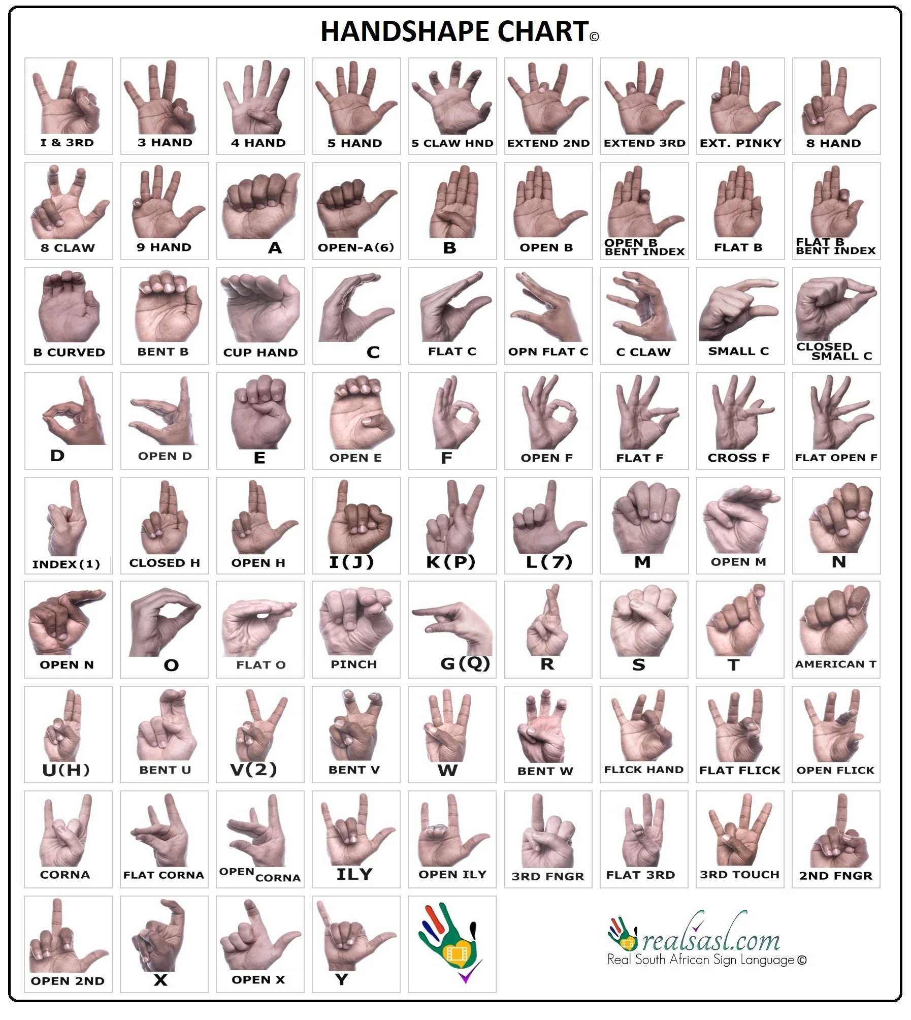 Tactile Sign Language — Between Two Tongues Language Blog