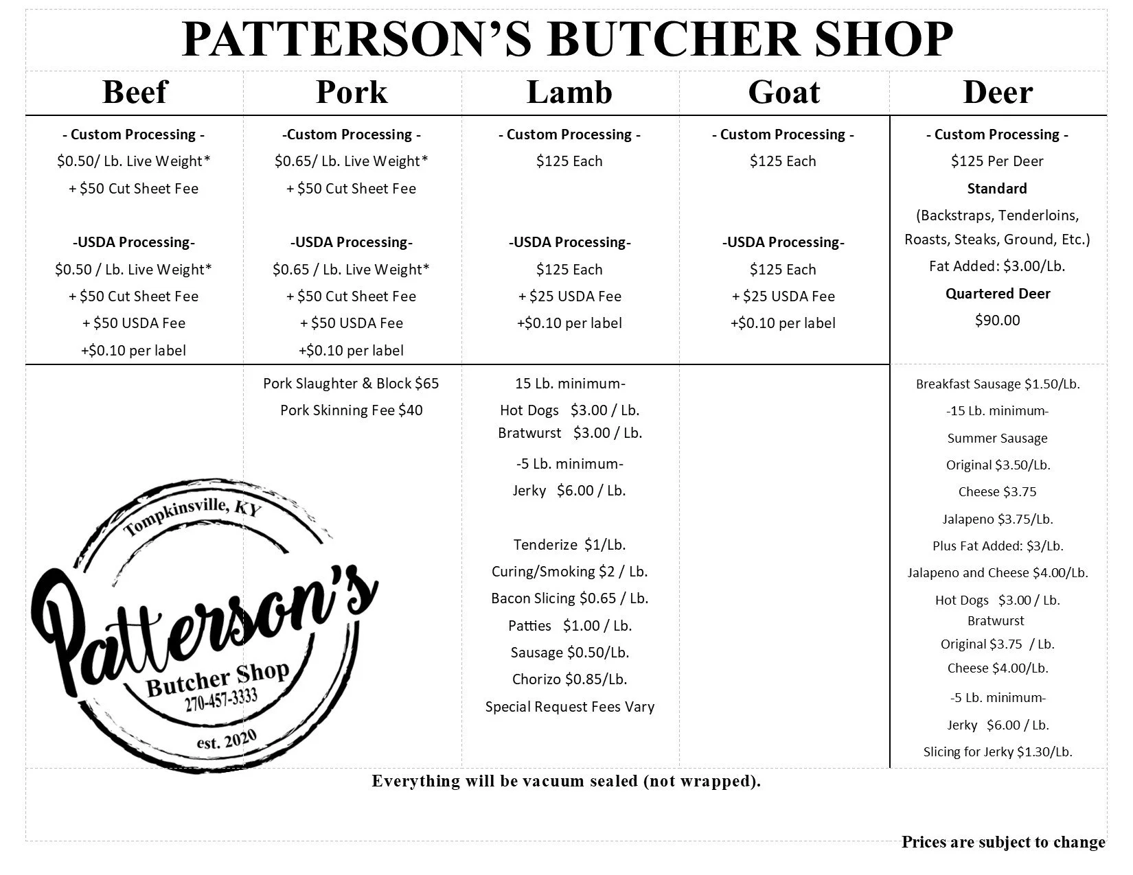 General 2 — Patterson's Butcher Shop