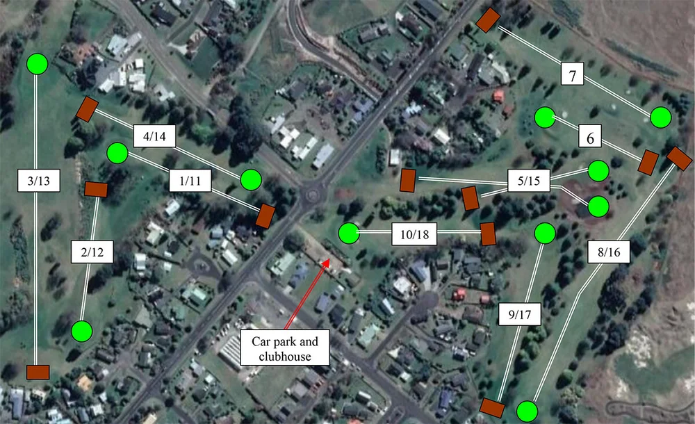 Our Course — Kinloch Village Golf Club - Golf Course Kinloch