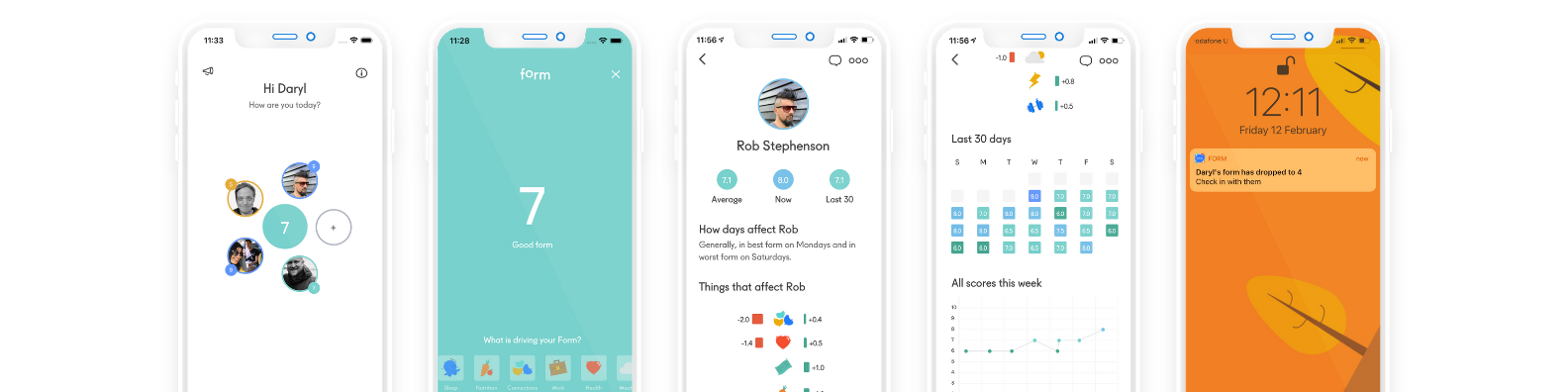 FormScore: Social connections for mental health
