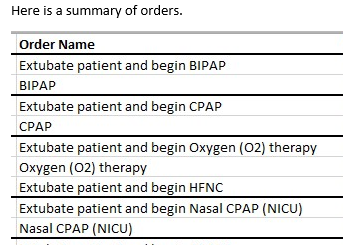 Update to Oxygen, CPAP, and BiPAP orders — Putter