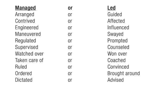 Don’t Manage People, Lead Teams — Keller Williams Pasadena Realty