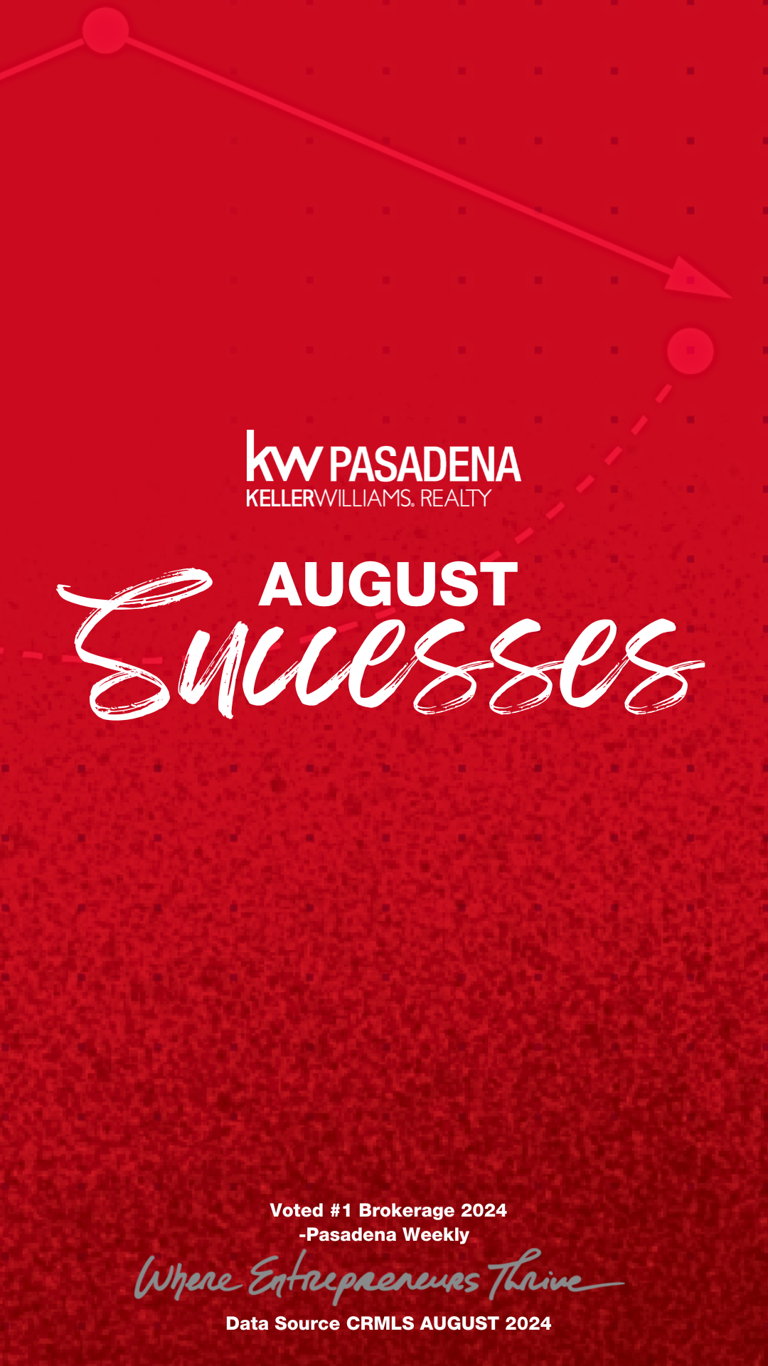 Keller Williams Pasadena
