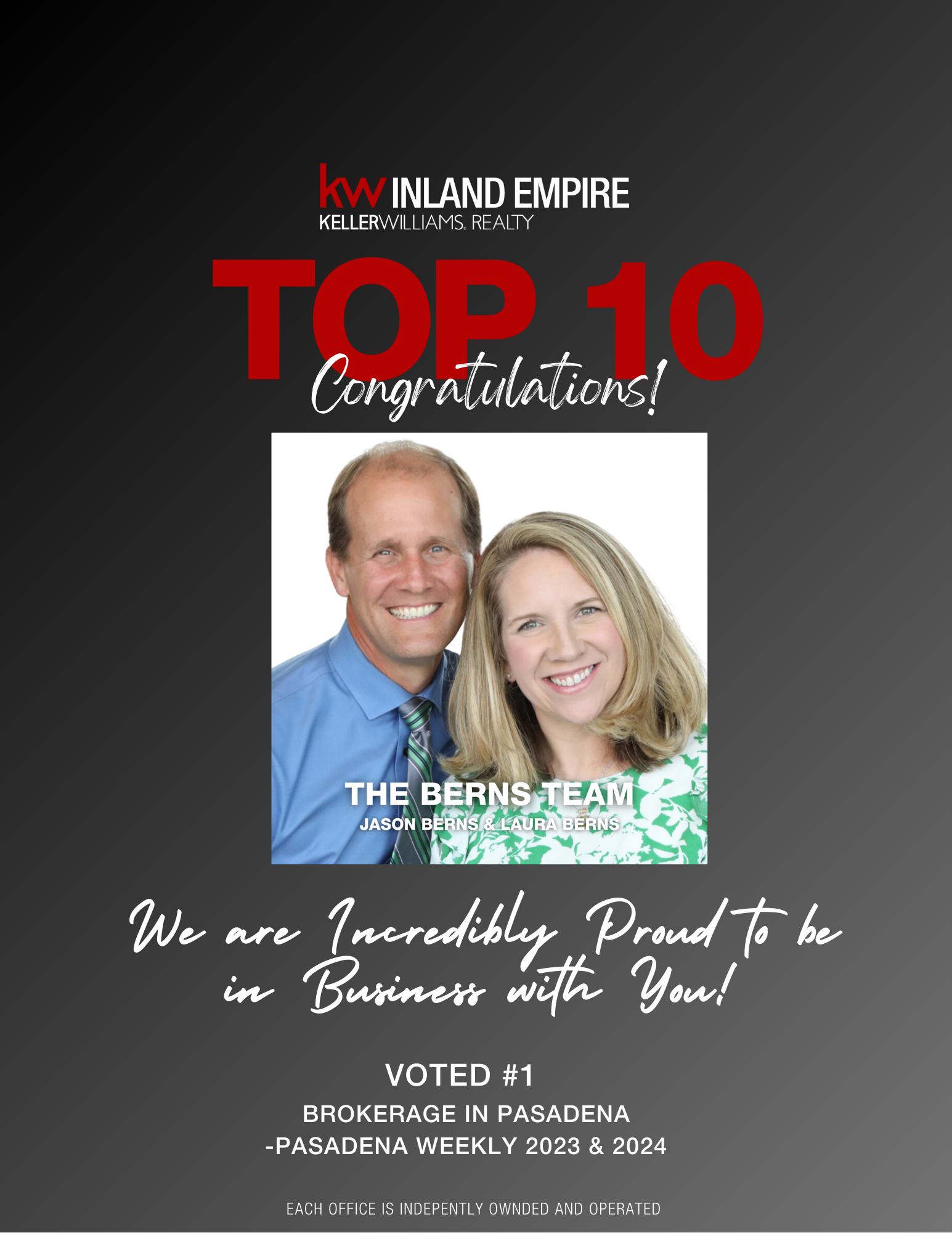 TOP PERFORMING GROUP MARCH THE BERNS TEAM — Keller Williams Pasadena Realty