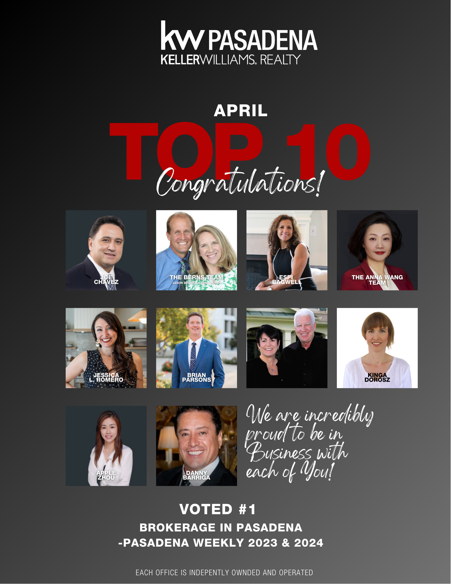 TOP 10 REALTORS — Keller Williams Pasadena Realty