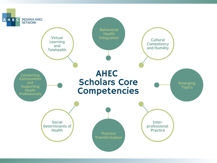What is AHEC Scholars? — Indiana AHEC Network