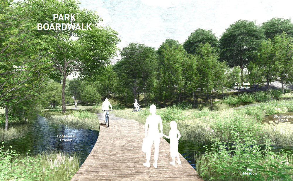 Red Clay Trail — Kennett Greenway