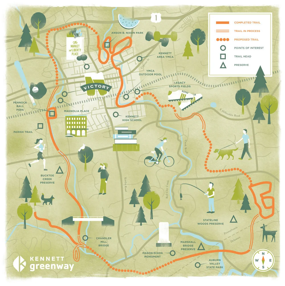 Kennett Greenway