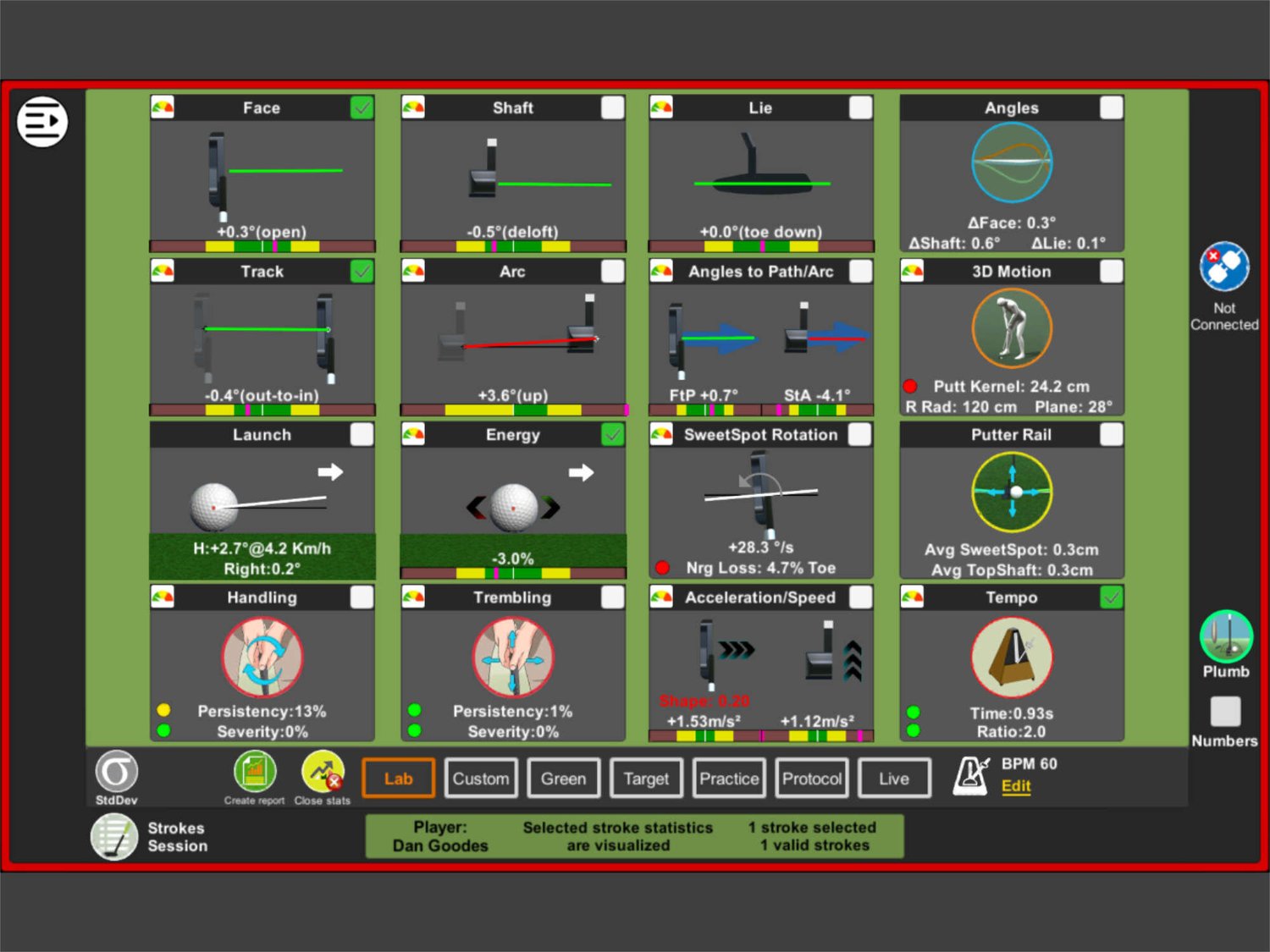 All Services | Goodes Golf | Golf Coach Sutherland Shire | Dan Goodes