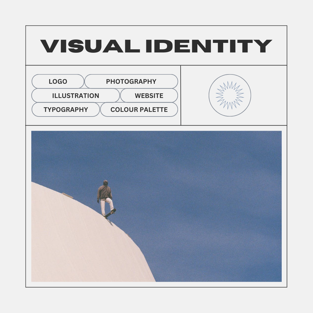 Squarespace Web Designer | Website Packages | Tiny Coast Digital