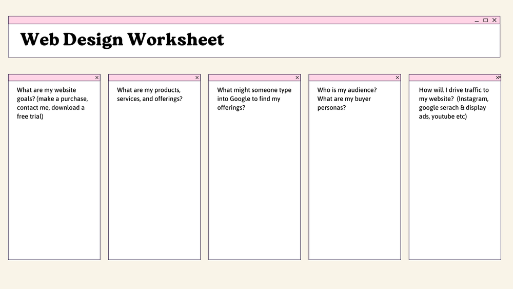 The relationship between web design & SEO: Strategic Squarespace web ...