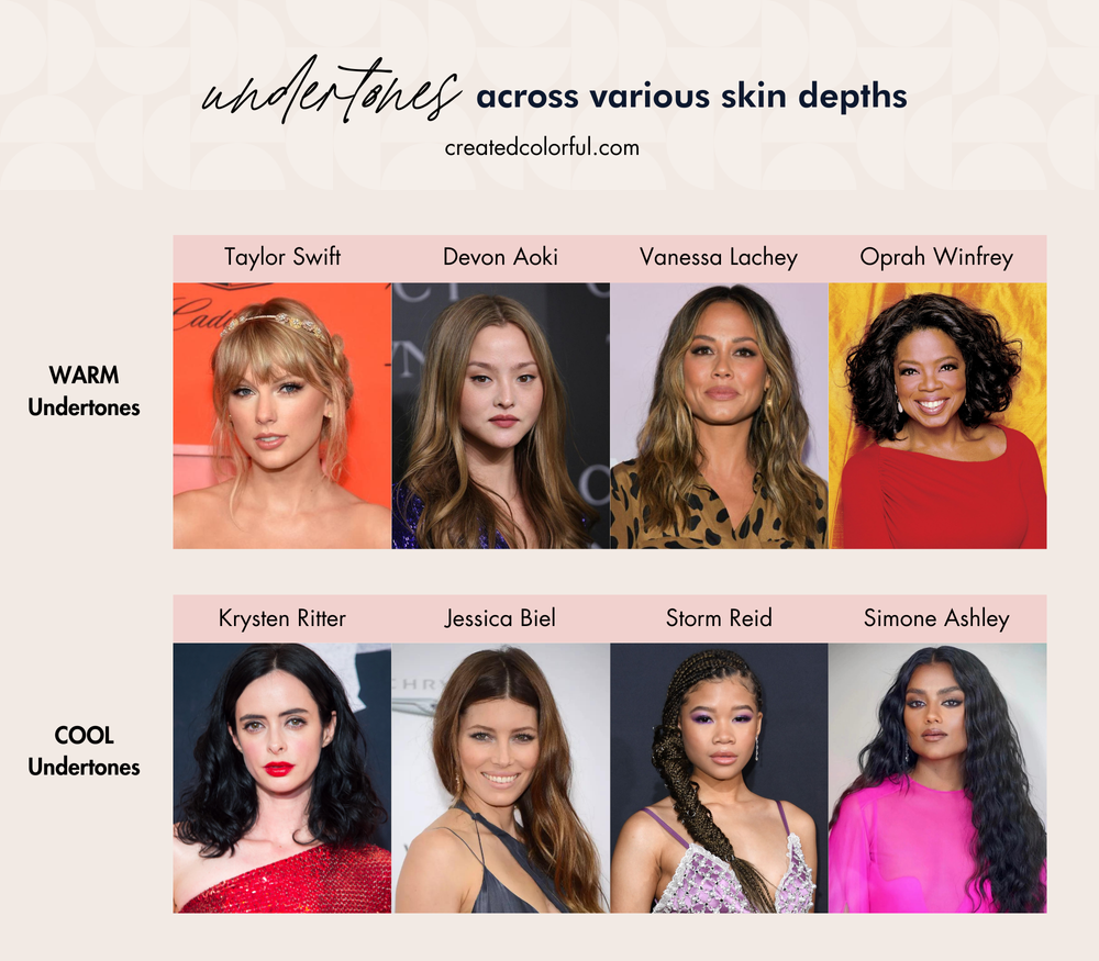 Skin Tone Myths — Created Colorful
