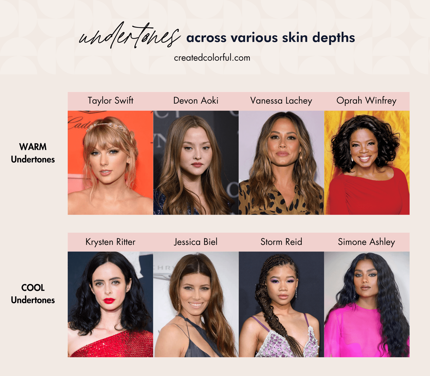 Skin Tone Myths — Created Colorful