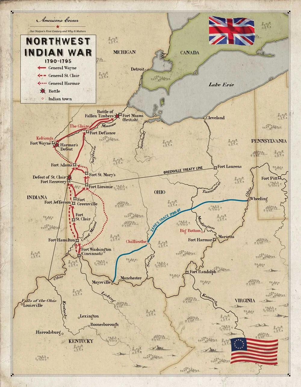 The New Nation: Northwest Indian War — Americana Corner