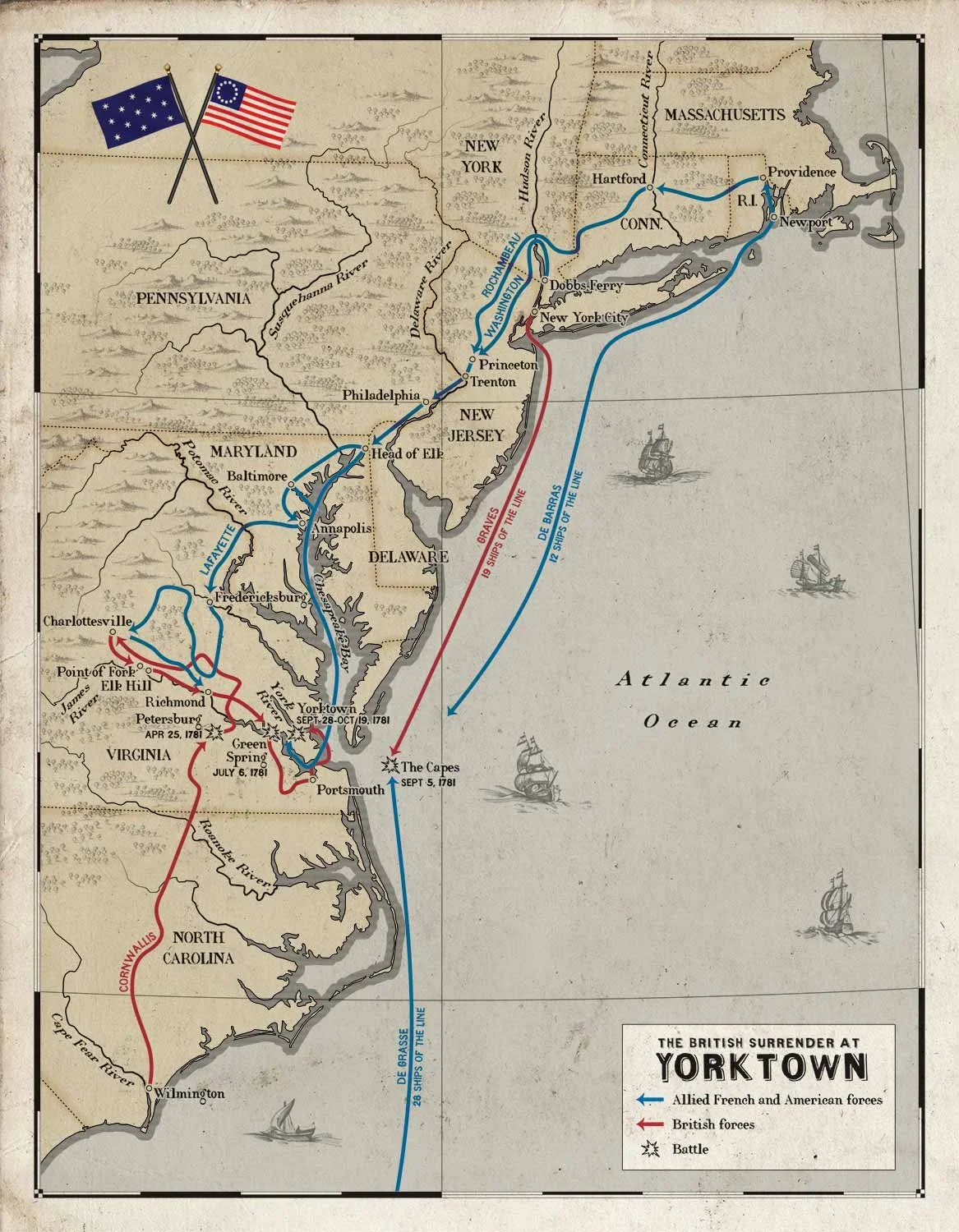British Surrender at Yorktown — Americana Corner