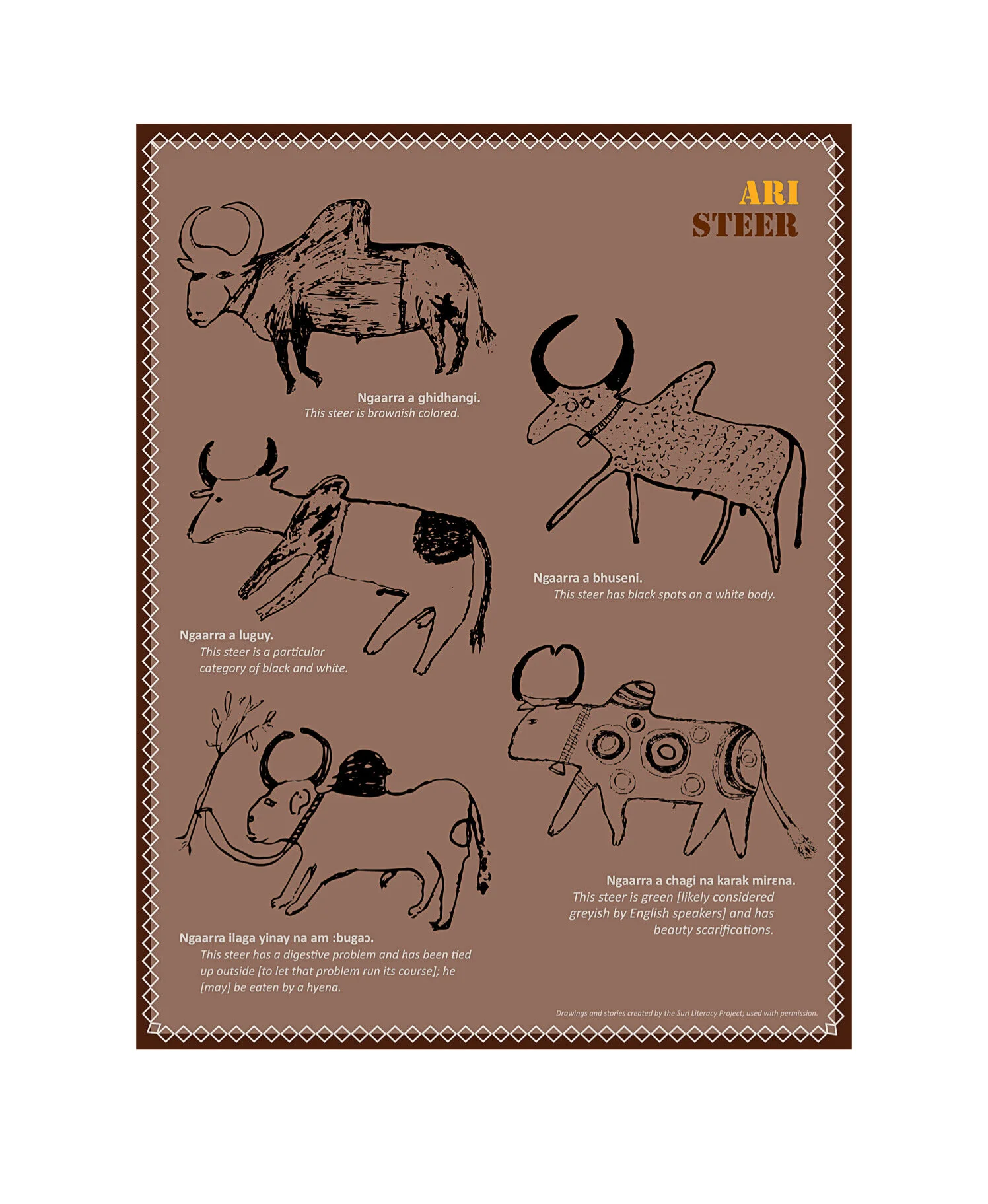 Cultural Portraits — Mark OVERGAARD