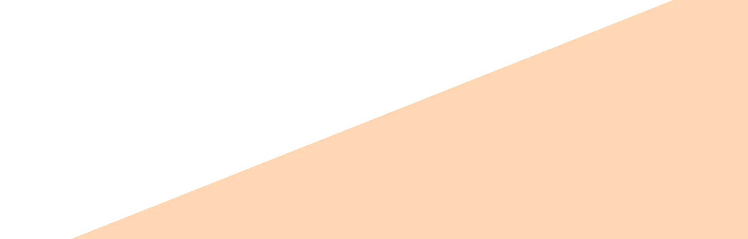 Self-Evaluation — RISE Model for Meaningful Feedback