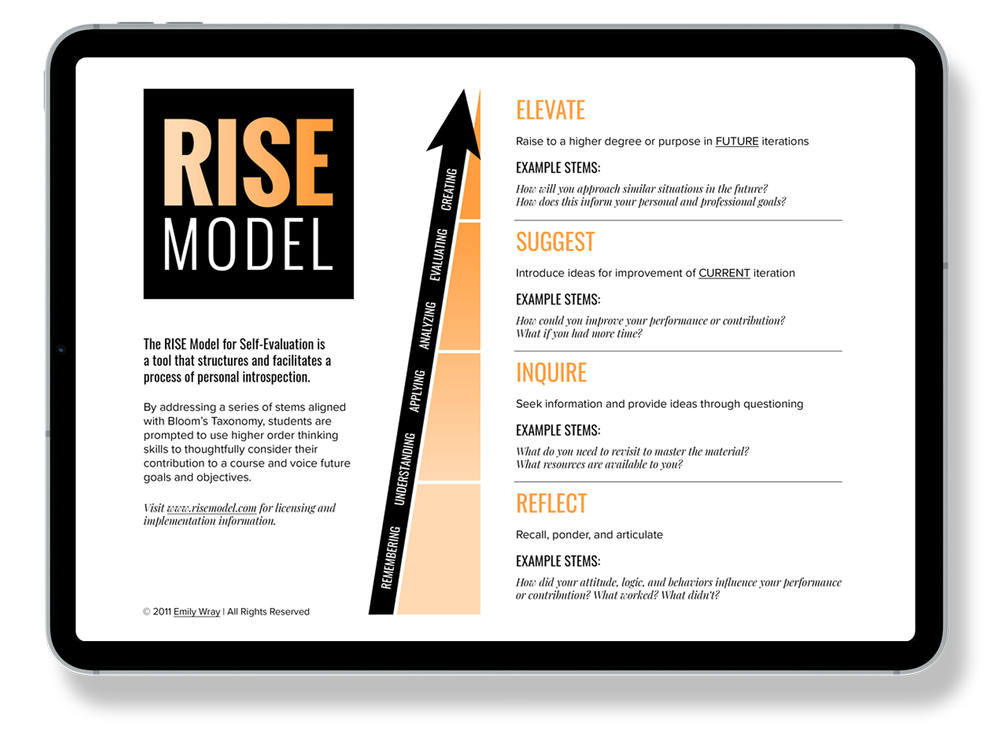 Self-Evaluation — RISE Model for Meaningful Feedback