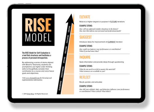 Self-Evaluation — RISE Model for Meaningful Feedback