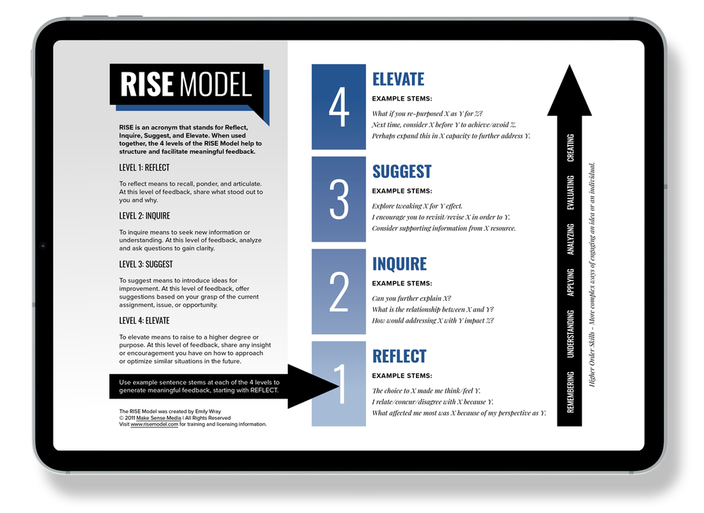 Peer-to-Peer — RISE Model for Meaningful Feedback