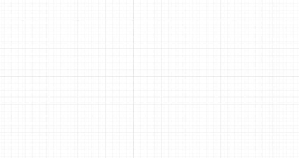 RISE Model for Meaningful Feedback