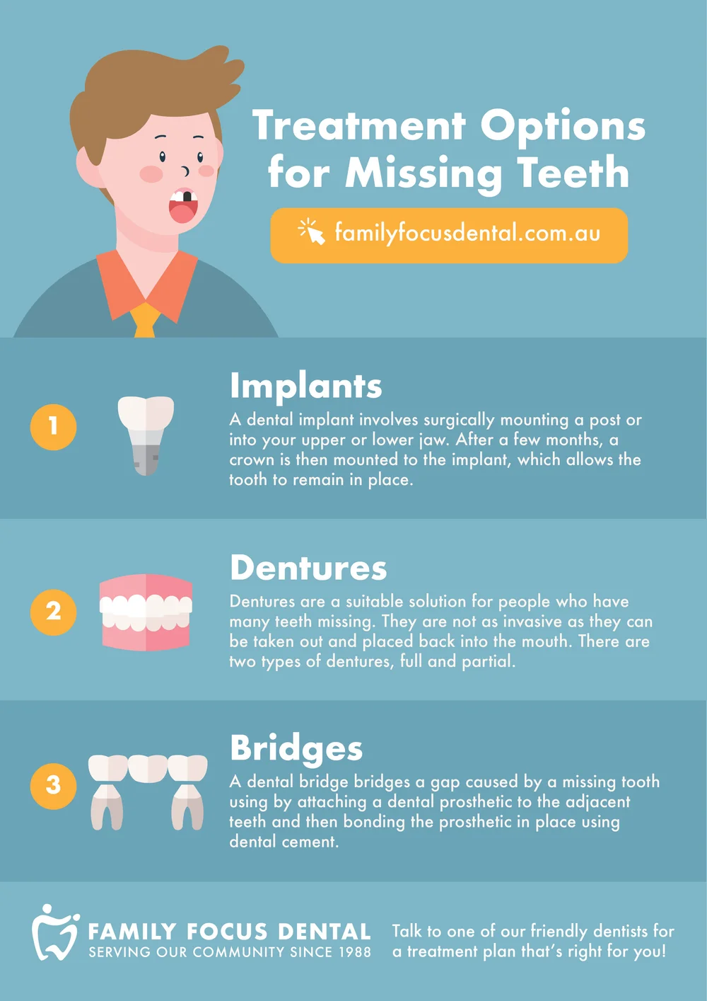 3 Ways to Replace Missing Teeth and Restore Your Smile — FAMILY FOCUS ...